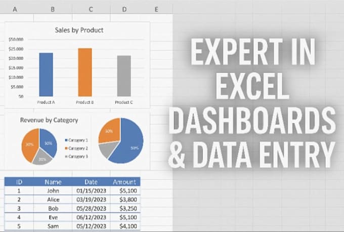 Create professional excel dashboards and vba automation by Moazma266 ... Create professional excel dashboards and vba automation by Moazma266 ...