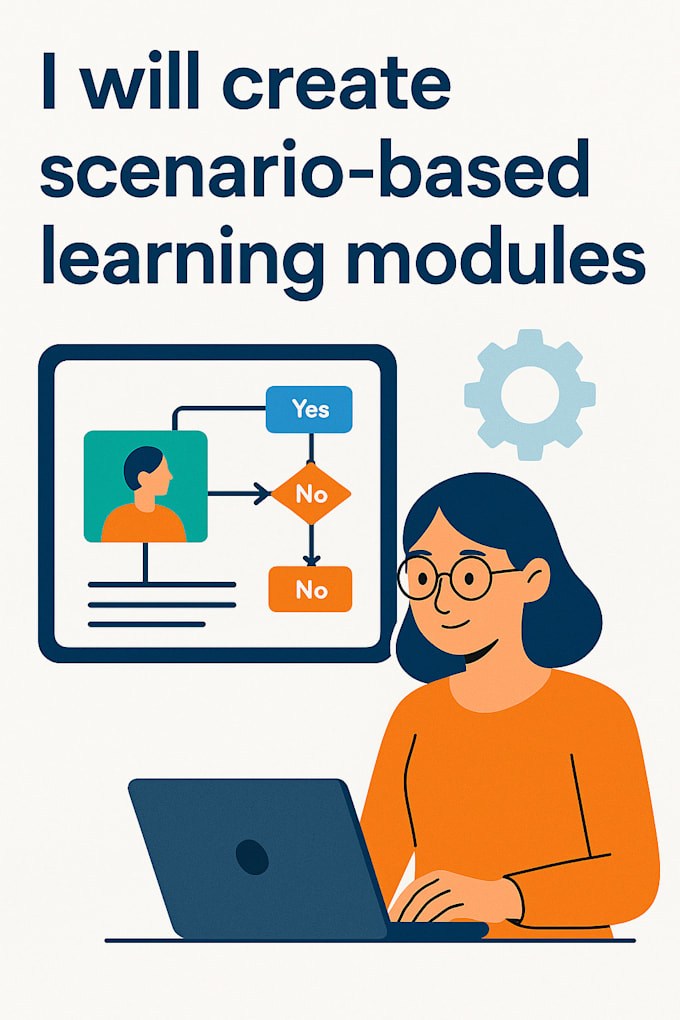 Create a scenario based learning module by Marclcrawford | Fiverr