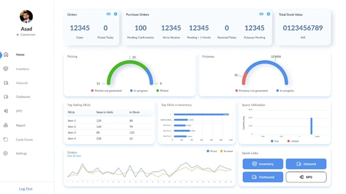 Develop or clone ai software developer, web app, pos, crm,erp, mlm, saas app,lm by Dev_gwath ...