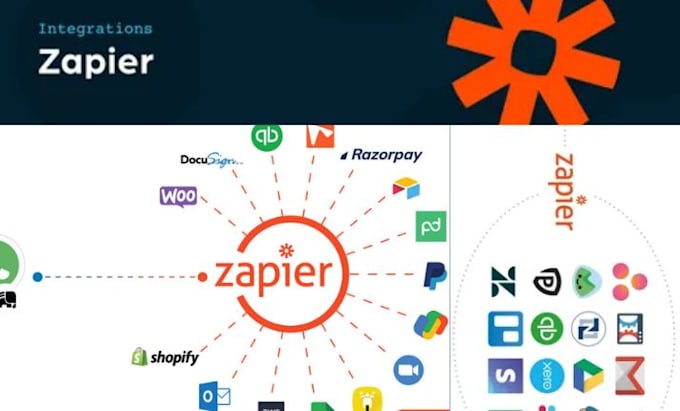 Do zapier workflows and webhook integration by Lawson_davis | Fiverr