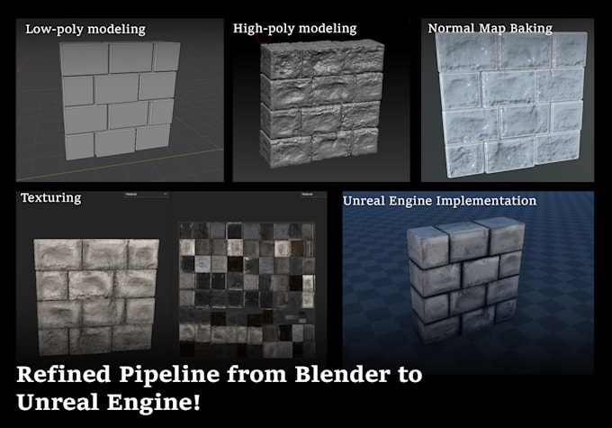 Create a 3d game asset for your unreal or unity projects by Foxwellarts | Fiverr