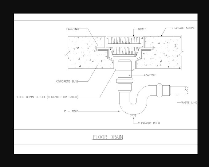 Design storm water drainage plan and pipe network with plan and profile ...
