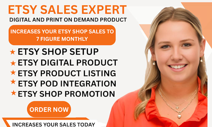 Do etsy digital products, etsy shop set up etsy digital product etsy seo listing by Synergy ...