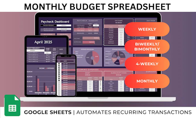 Design an automated excel budget spreadsheet, financial spreadsheet with formula by Alaina_gribb ...