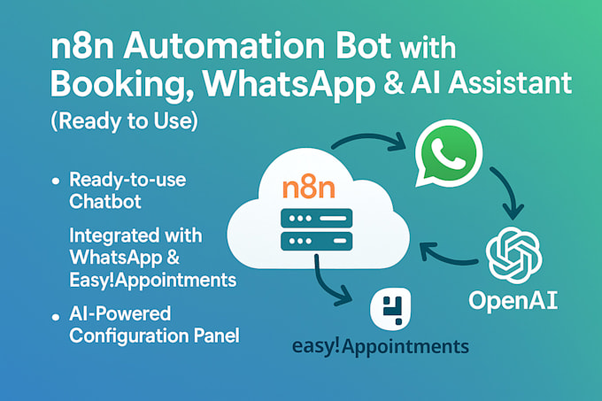 Develop an whatsapp ai appointment chatbot using n8n by Guilhermesteffe ...