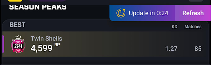 Boost your r6 rank by Brivility | Fiverr