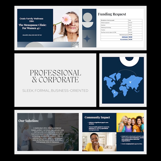 Create a cohesive stunning presentation slide deck with script by Deborah_create | Fiverr