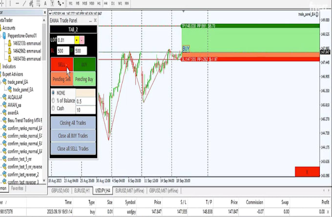Create Mt4 Mt5 Expert Advisor Using Mql4 Mql5 Ctrader Ninjatrader Tradingview By Mosunmorlah