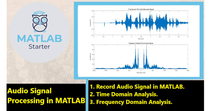 Do signal processing using matlab by Signal_labio | Fiverr