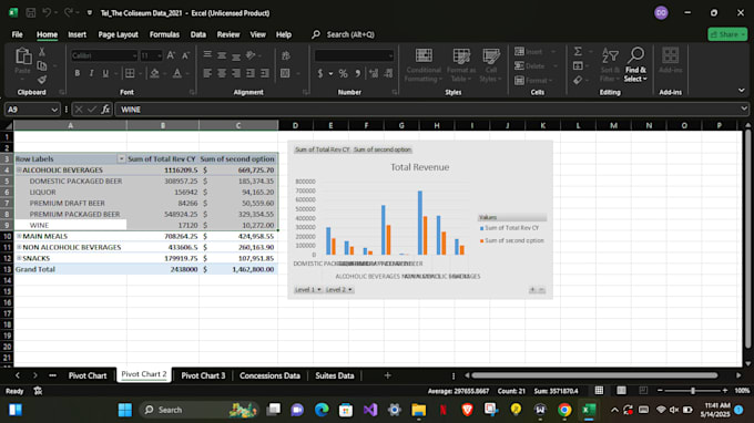 Turn your raw data into powerful insights by Dav_emmanuel | Fiverr