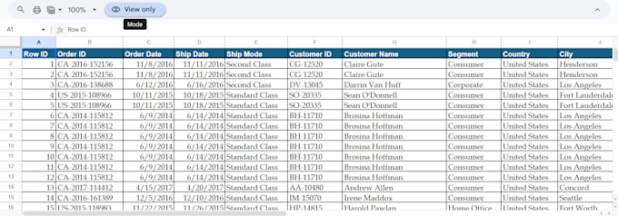 Do data cleaning for excel spreadsheet data formatting sorting data analysis by Pdy2025 | Fiverr