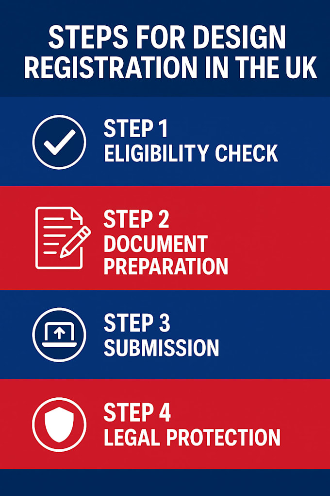 check design registration