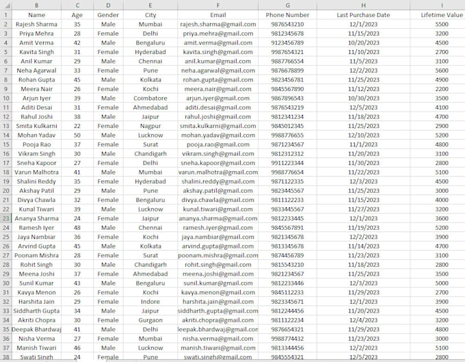 Do microsoft excel and access by Rokshana246 | Fiverr