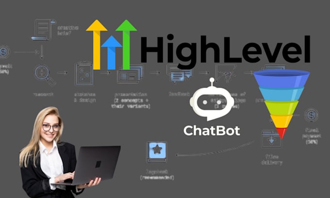 Gohighlevl workflows ghl automations website chatbot ghl sales funnel ...
