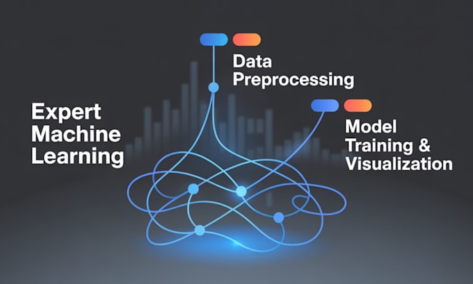 Do machine learning , deep learning and python development by Luqman ...