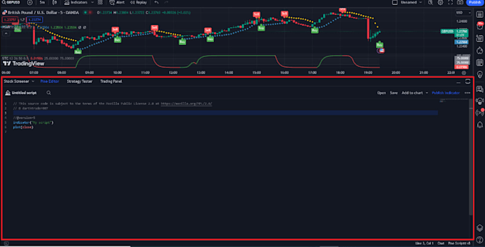 Code Trading Bots For Metatrader Mt4 Mt5 In Mql4 Mql5 Stock Trading Bot Hft By Tranconviop