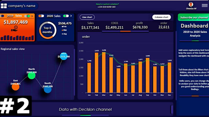 Automate your excel processes with vba and power query by Meeladxls | Fiverr