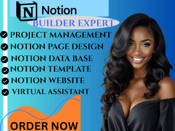 Design Advanced Notion Templates Custom Workspaces And Workflows As A Notion By Sarinaell Fiverr