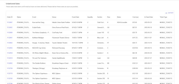Be your virtual ticket broker for exclusive event access by V_kumar31st ...