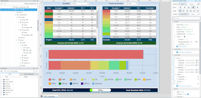Build scada systems using ignition perspective and python by Carlosbqz | Fiverr