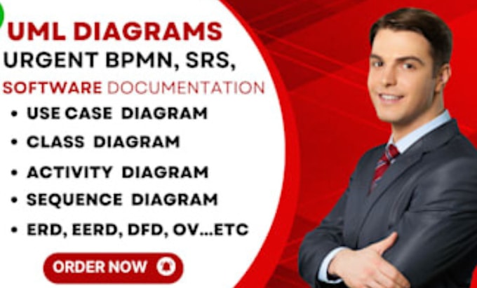 Design uml, erd, class, use case, sequence diagrams by Hamzasher909 | Fiverr