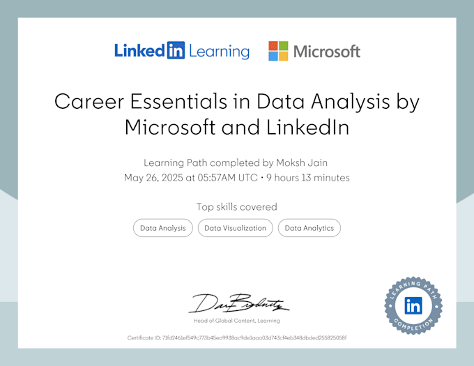 Do professional data analysis in excel python or power bi by ...