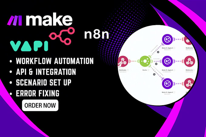 Build n8n workflow automation setup n8n ai agent streamline n8n automation exper by Tifepromoter ...