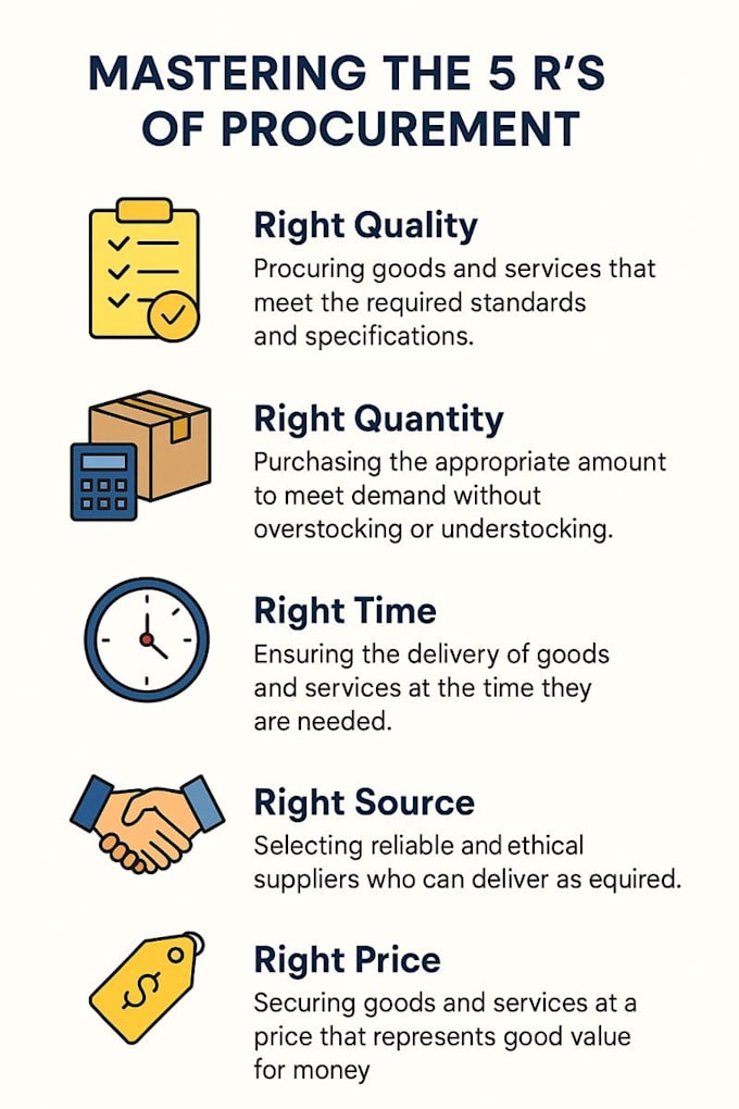 Freight forwarder and logistics services provider by Chandreshkum250 ...