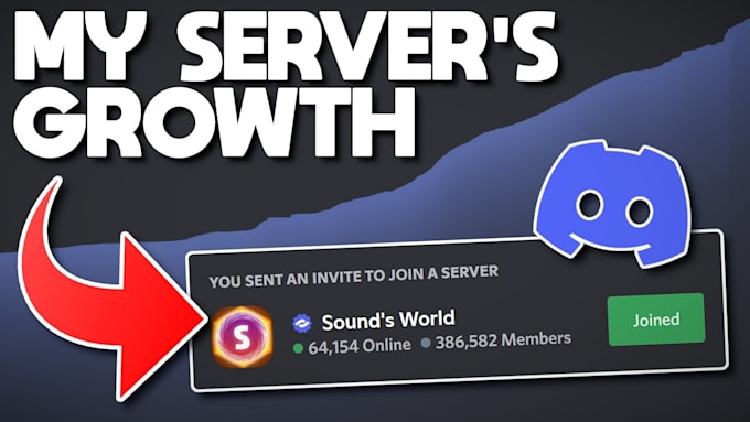 Do rust, dayz, fivem server promotion, discord server promotion, fivem ...