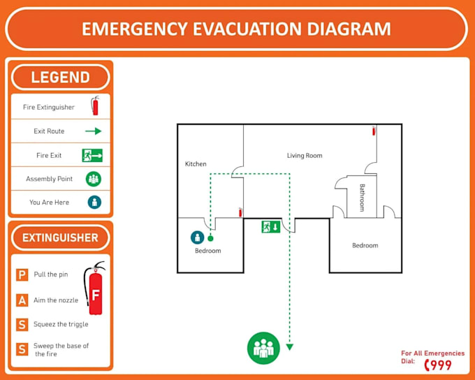 Design fire emergency evacuation map for your floor layout by Rashedtm ...