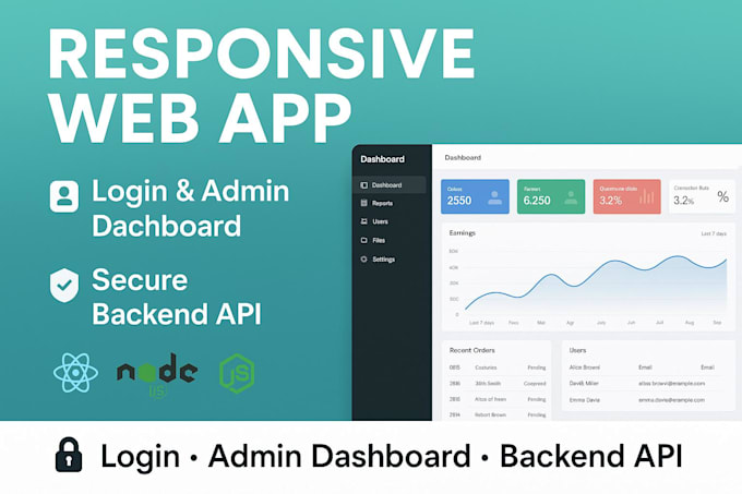 Develop a responsive web app with login, dashboard, and backend api by Sharmin_shepu | Fiverr