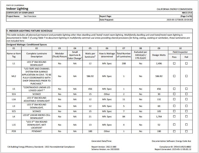 Do lighting takeoff, title 24 forms for energy code by P_qaiser | Fiverr