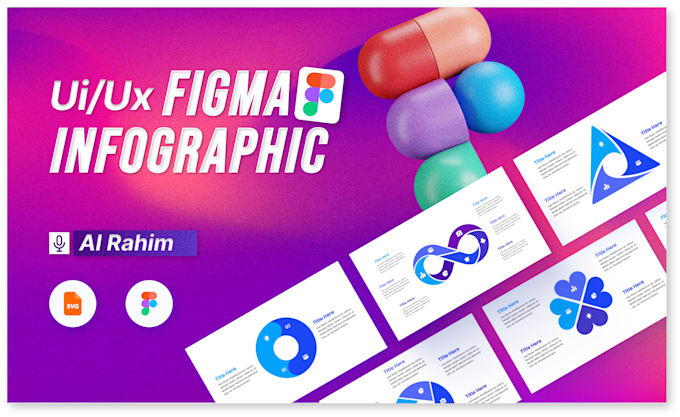 Make modern interactive infographics design in figma by Rahim0336 | Fiverr