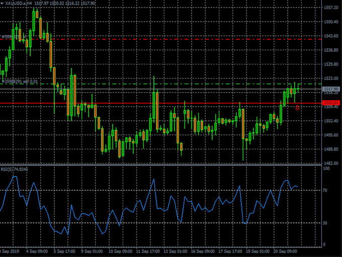 Remove ea license, decompile ea, unlock sourc ecode, recompile ea ...