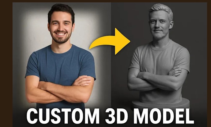 Create 3d character from 2d artwork convert 2d to 3d pictures to 3d ...