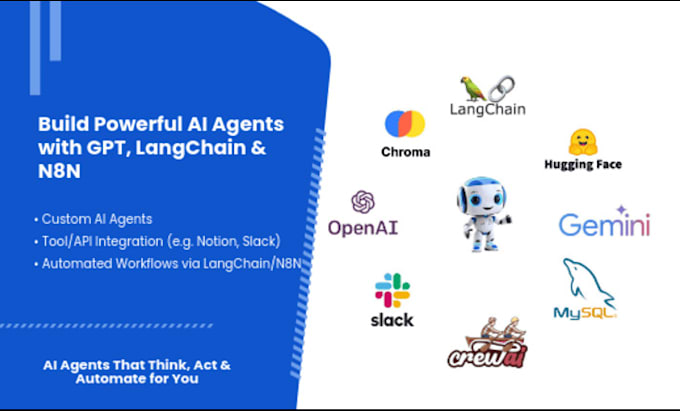 Deliver production ready autonomous agents with custom apis by Masood_5 | Fiverr