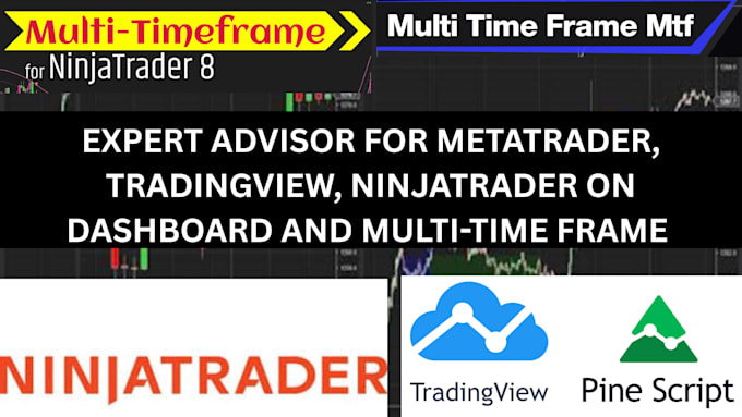 Create expert advisor for metatrader, tradingview, ninjatrader on ...