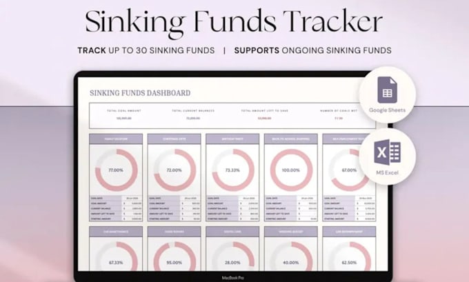 Sinking funds spreadsheet excel budget google sheet saving tracker ...