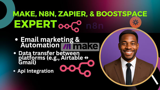 Do make com made com n8n zapier boost space make icontact pabbly connect zoho by Marcus1874 | Fiverr