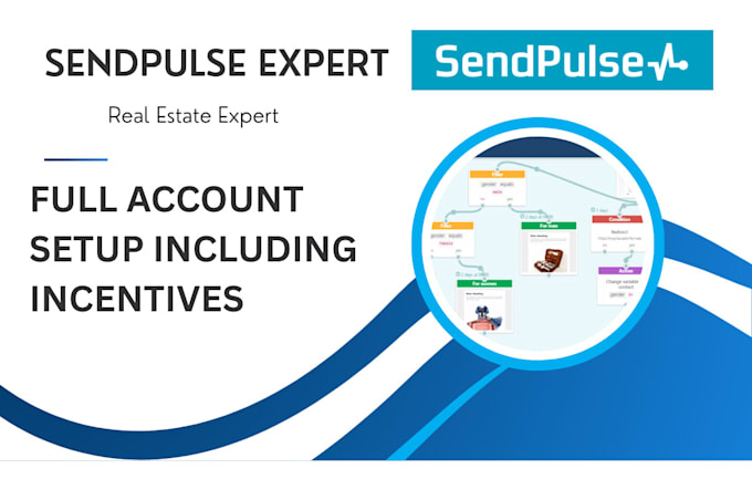 Automate your business with sendpulse email, sms, and chatbot workflows by Miray_cles | Fiverr