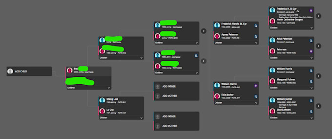 Trace your family tree and see if there is a pathway to a second ...