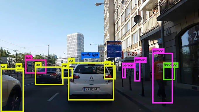 Build Custom Ai For Object Detection Tracking Counting And