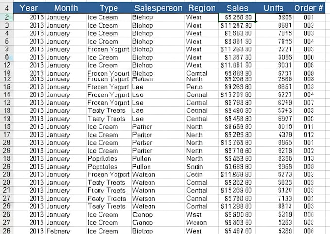 Create excel graphs, pivot tables, vlookup, and dashboard by Krishna_giri007 | Fiverr