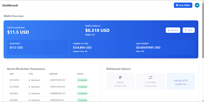 Develop the backend for crypto, defi, and fintech platforms by Manoj2954 | Fiverr