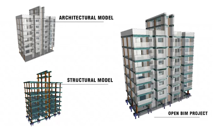 Convert point cloud to 2d 3d autocad revit, bim, matterport, do hvac load by Coreygeud | Fiverr