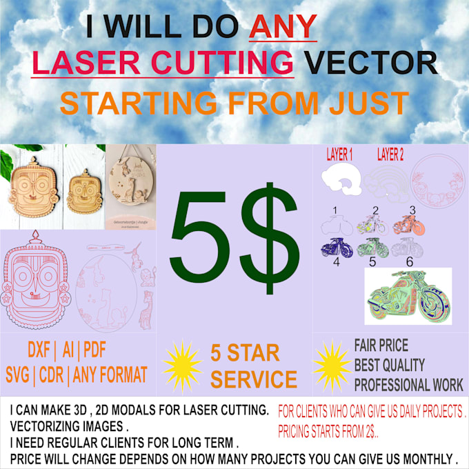 Create precise laser cutting designs, 2d drawings, and 3d models by ...