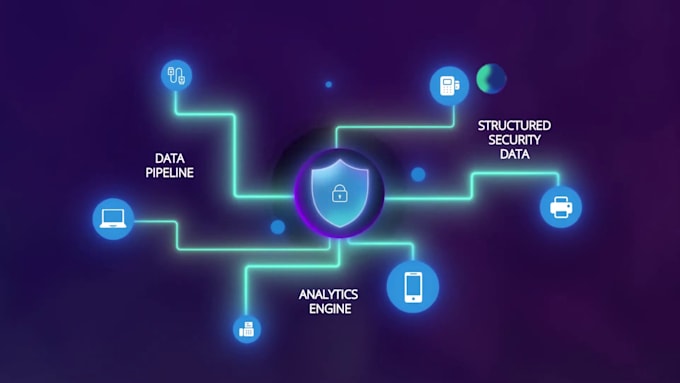 Create isometric saas explainer video and product demo animated videos by Impactx_st | Fiverr
