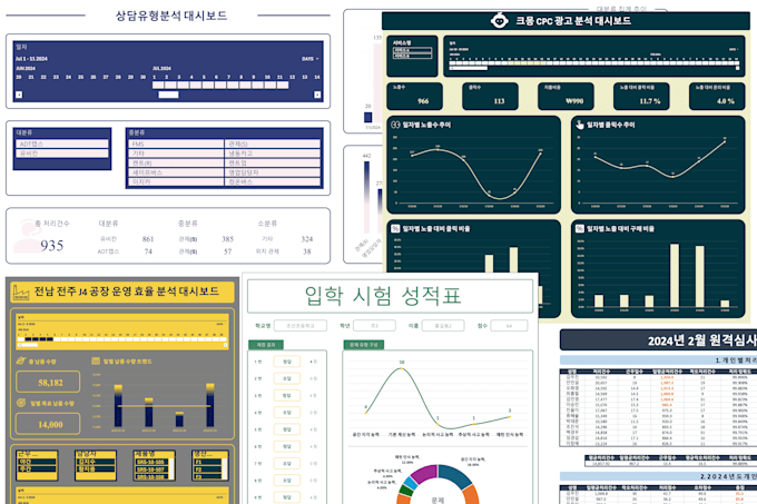 Build a single click solutions in excel by Heungchulshin | Fiverr
