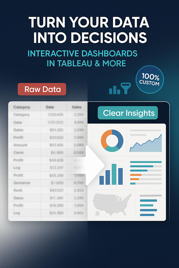 Do data analysis and visualization by Sanvib21 | Fiverr