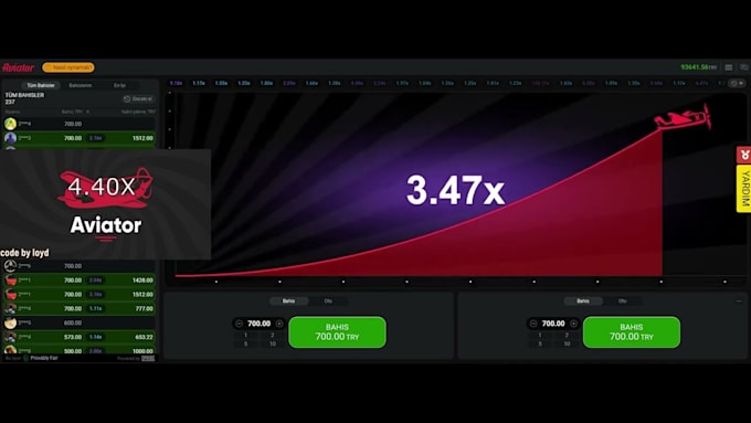 Build a custom aviator predictor bot, aviator bot, predictor bot ...